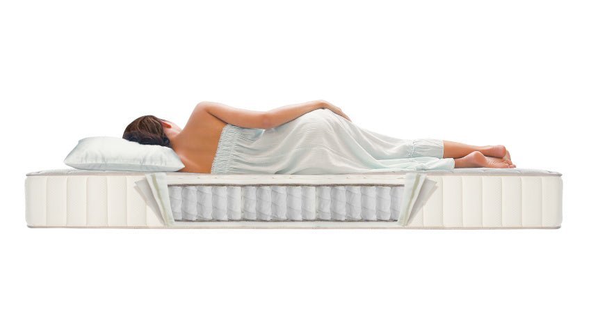 Pocket Spring Mattresses How To Choose