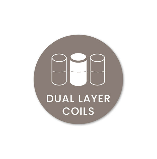 Comfort Sleep Bedding Luxury Hotel Bellagio Medium Mattress