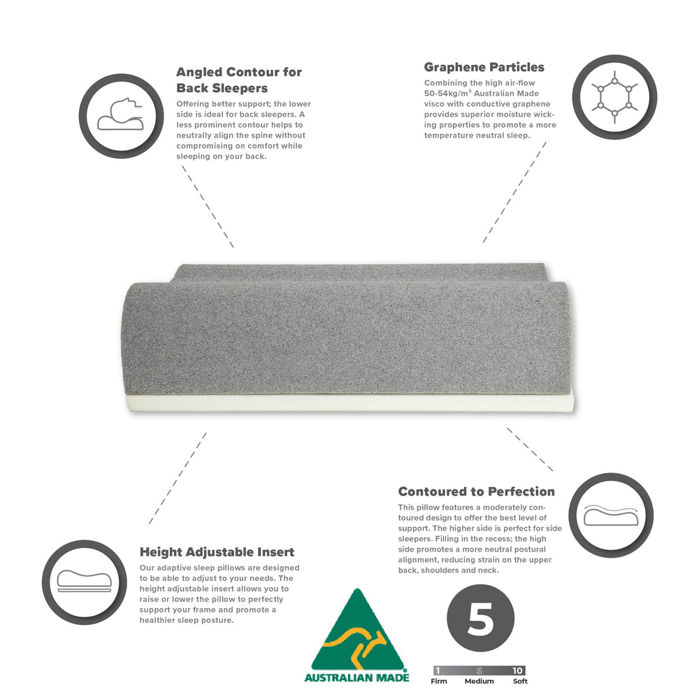 Somna Medica Graphite Infused Moderate Contour Adjustable Pillow